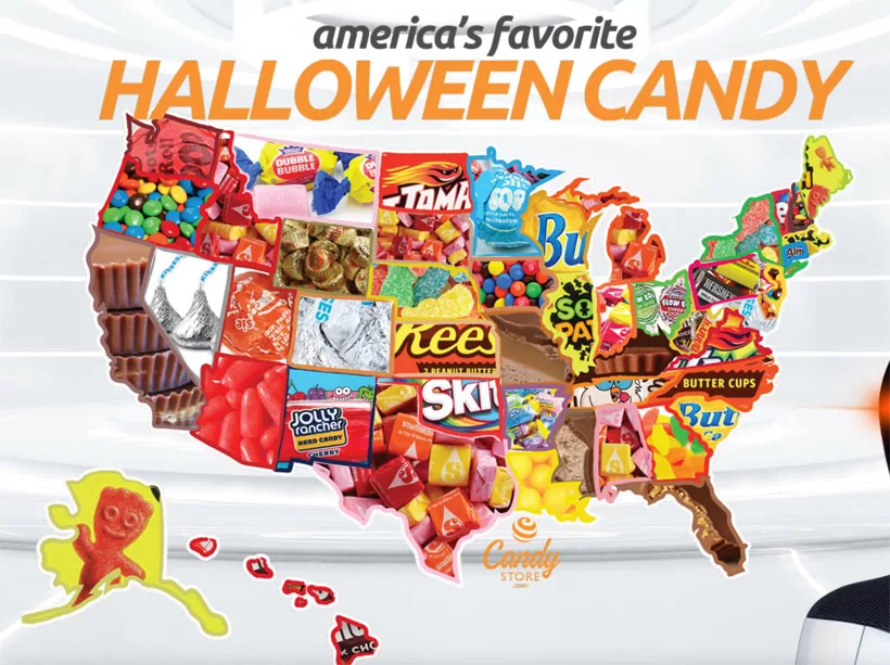 Favorite Halloween Candy 2021